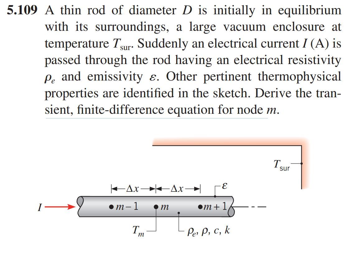 Solved 5.109 A thin rod of diameter D is initially in | Chegg.com