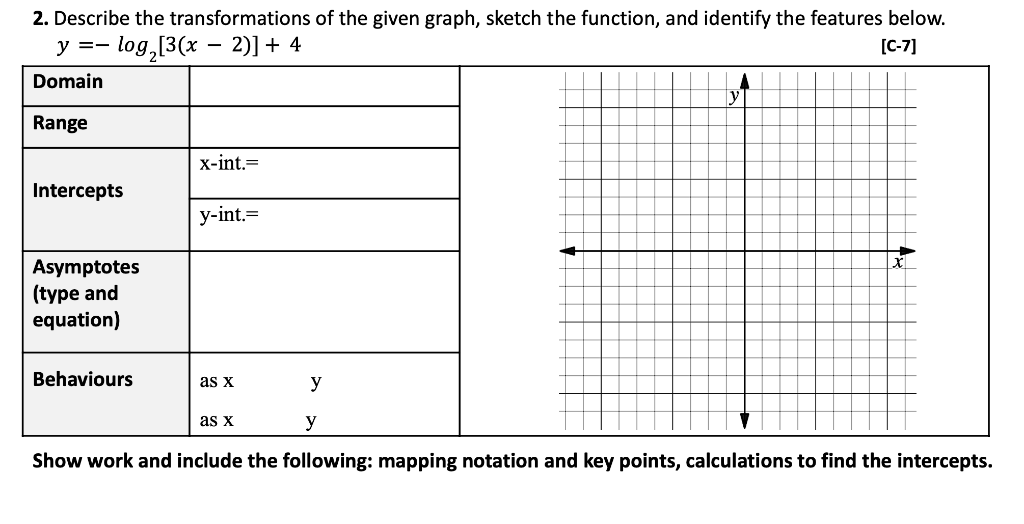 Solved 2. Describe the transformations of the given graph, | Chegg.com