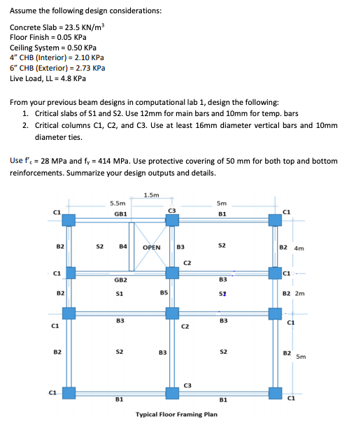 Solved Assume the following design considerations: Concrete | Chegg.com