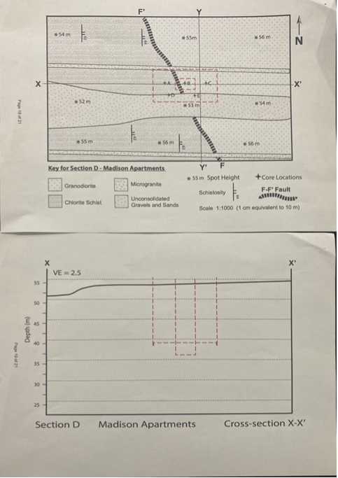 Required to draw the cross section of x-x' on the | Chegg.com