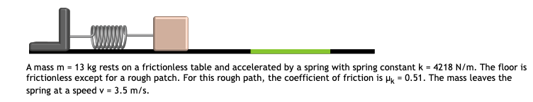 Solved Part 1) How much work is done by the spring as | Chegg.com
