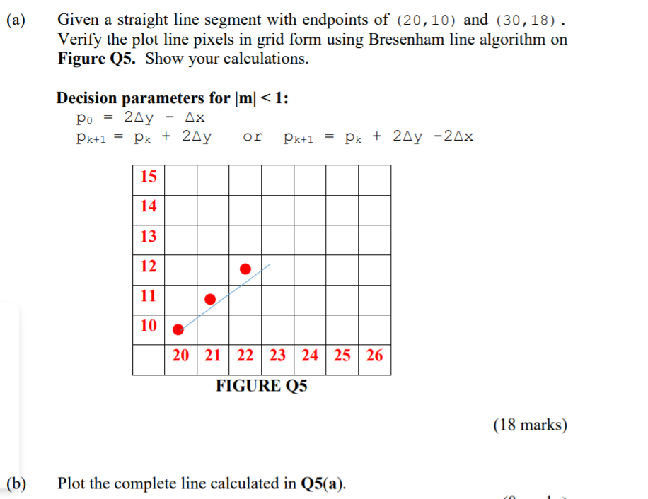 Solved (a) a Given a straight line segment with endpoints of | Chegg.com