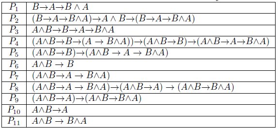 Solved (Hilbert System) We expand Hilbert System so that it | Chegg.com