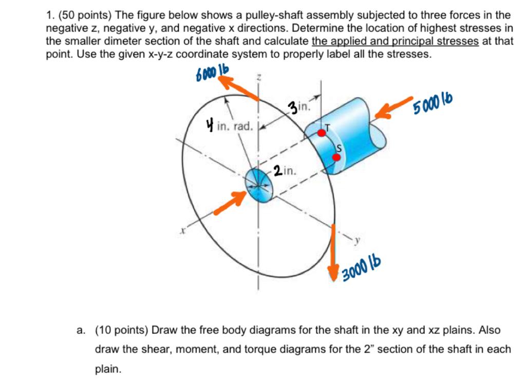 1. (50 points) The figure below shows a pulley-shaft | Chegg.com