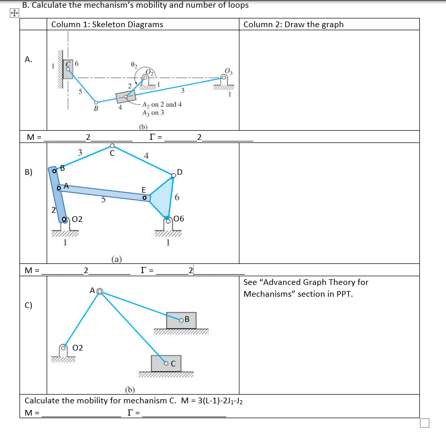 Solved B. Calculate the mechanism's mobility and number of | Chegg.com