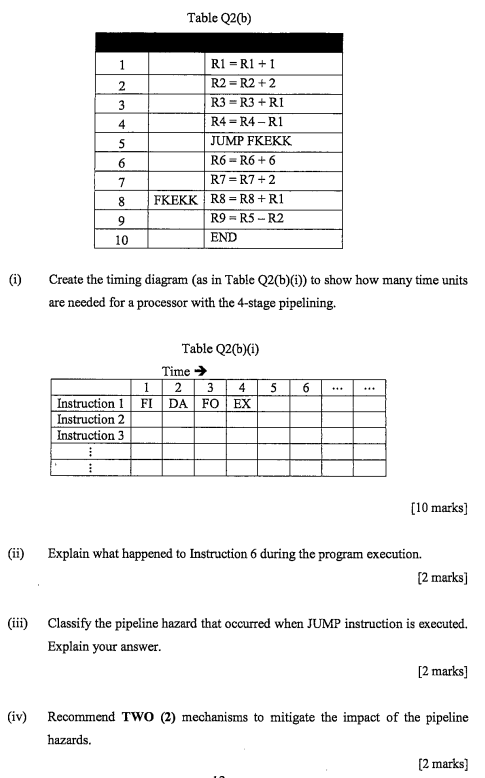Solved A processor has a four-stage pipeline: instruction | Chegg.com