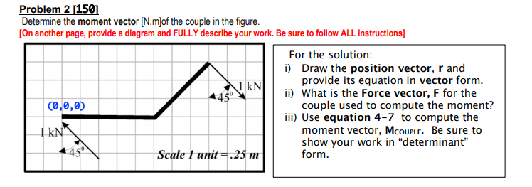 Solved Problem 2 [1501 Determine the moment vector [N.m]of | Chegg.com