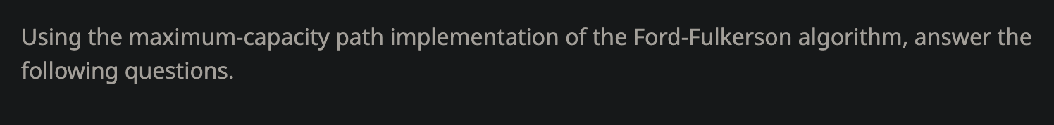 Solved Using the maximum-capacity path implementation of the | Chegg.com