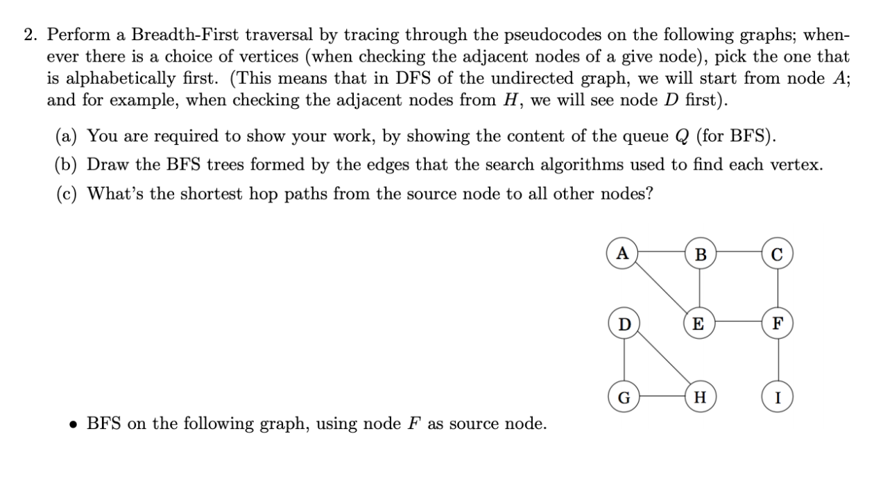 2. Perform a Breadth-First traversal by tracing | Chegg.com