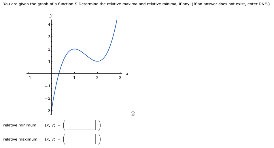 Solved relative minimum relative minimum relative maximum | Chegg.com Solved relative minimum relative minimum relative maximum | Chegg.com