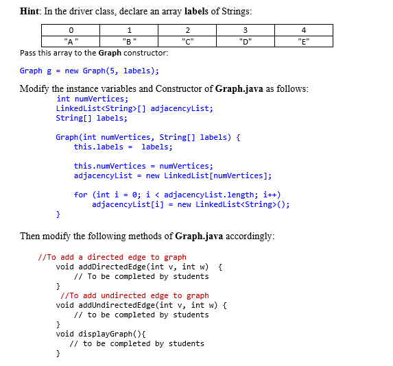Solved Lab Task02: Consider the graph represented in the | Chegg.com