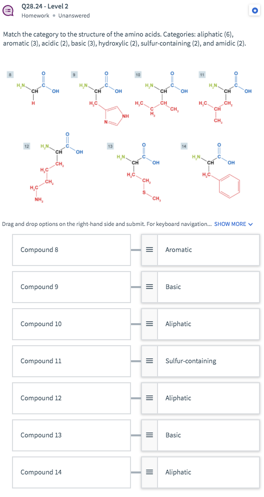 Solved Q28.23 - Level 1 Homework. Unanswered Match the | Chegg.com