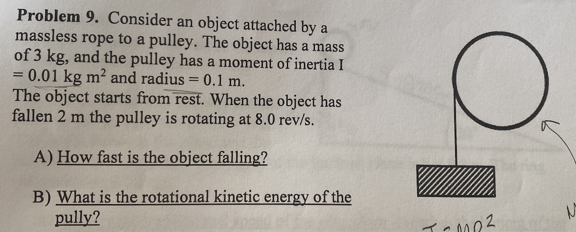 Solved Problem 9. Consider an object attached by a massless | Chegg.com