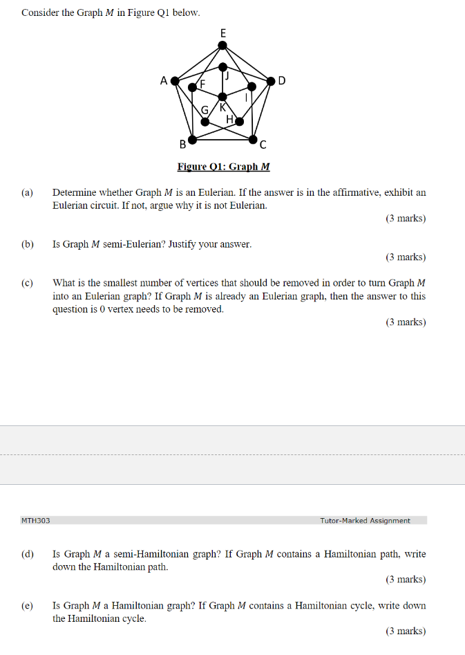 Solved Consider the Graph M in Figure Q1 below. neme vi, | Chegg.com