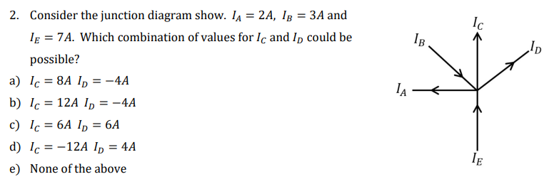 Solved = = Ic 1B ID 2. Consider the junction diagram show. | Chegg.com