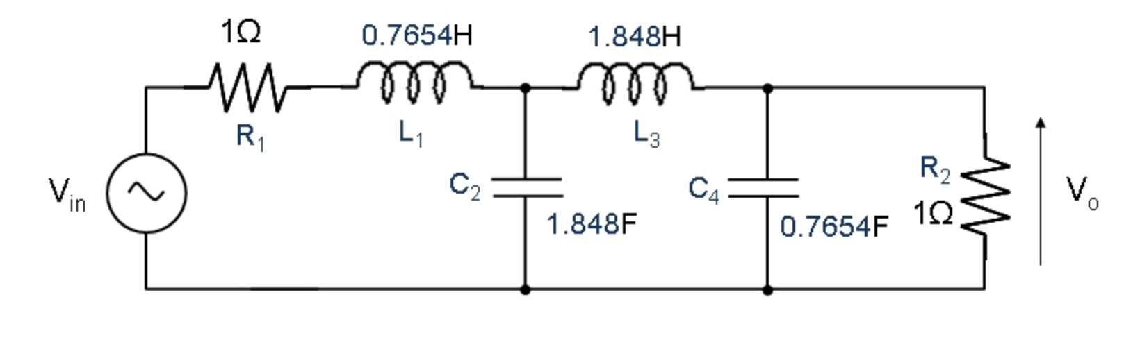 Solved A prototype LC Ladder circuit implementing a | Chegg.com