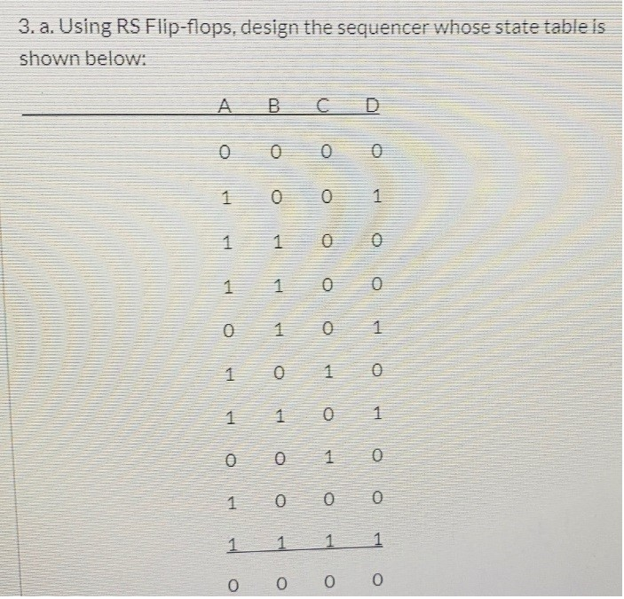 Solved 3. a. Using RS Flip-flops, design the sequencer whose | Chegg.com