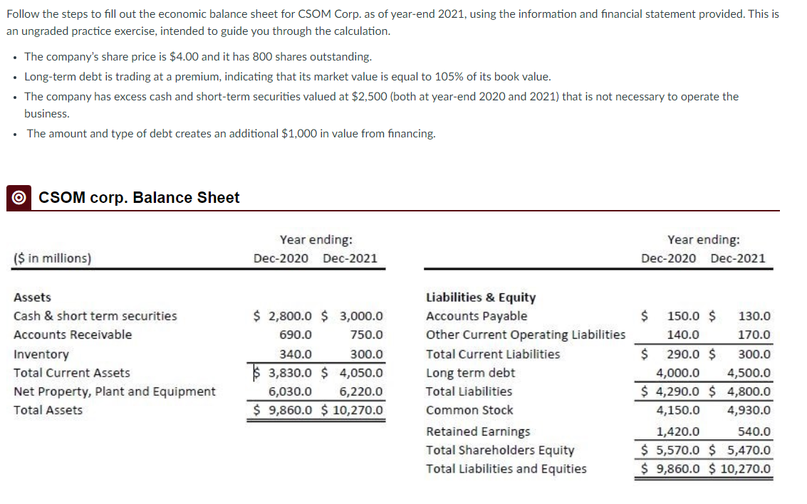 ≡ CSOM Corp. Balance Sheet steps 1&2. What is the | Chegg.com
