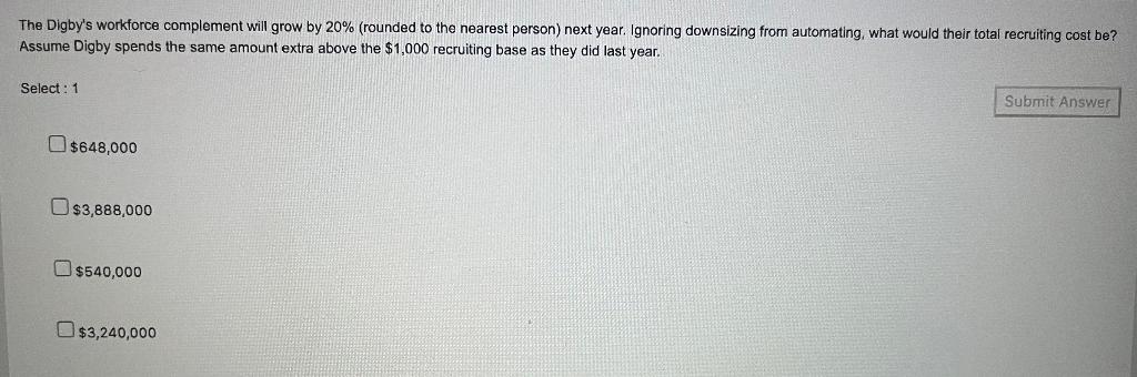 The Digby's workforce complement will grow by 20% | Chegg.com