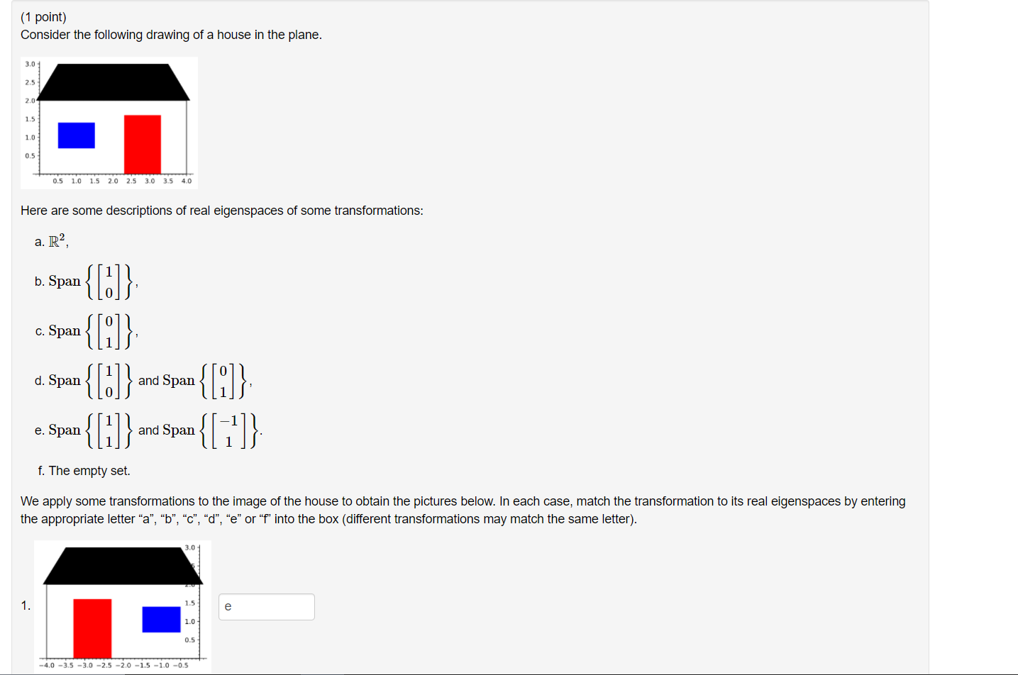 Solved We apply some transformations to the image of the | Chegg.com