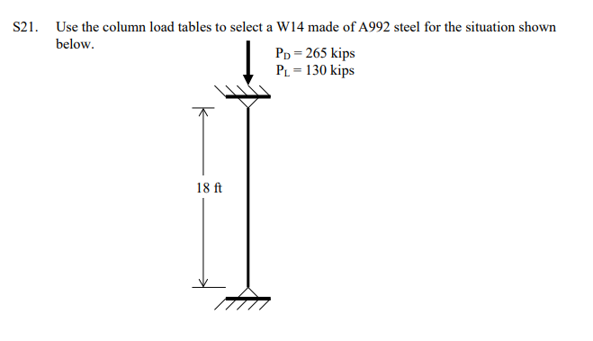 Solved S21. Use the column load tables to select a W14 made | Chegg.com