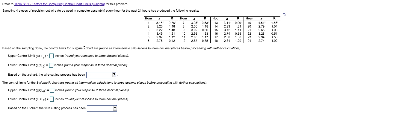 Solved Refer to Table S6.1 - Factors for Computing Control | Chegg.com