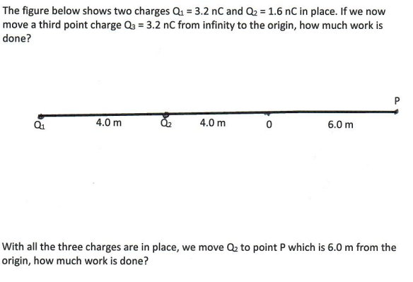 Solved The figure below shows two charges Q1 = 3.2 nC and Q2 | Chegg.com