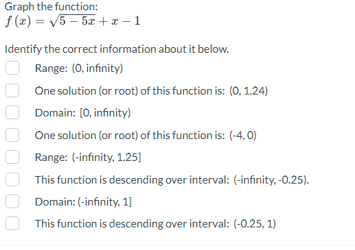 Solved Graph the function: f(x)=5−5x+x−1 Identify the | Chegg.com