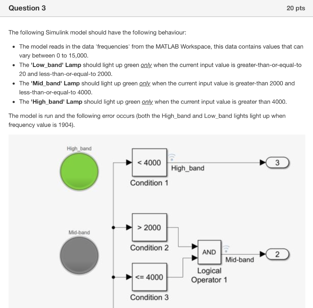 The Simulink model shown below in Figure 1 outputs | Chegg.com