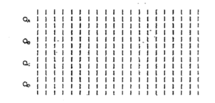 Solved 7)A 7493A 4-bit binary counter can be configured for | Chegg.com