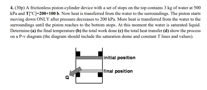 Solved 4. (30p) A frictionless piston-cylinder device with a | Chegg.com