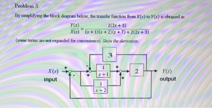 Solved Problem 3 By simplifying the block diagram below, the | Chegg.com