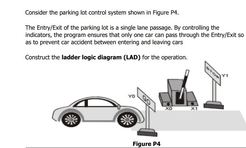 Consider the parking lot control system shown in | Chegg.com