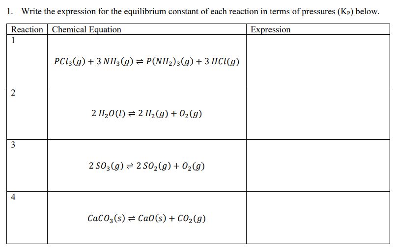 Solved 1. Write the expression for the equilibrium constant | Chegg.com