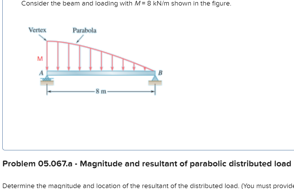 [Solved]: Consider the beam and loading with M = 8 kN/m show