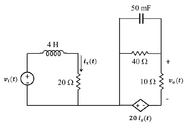Solved The input to the below circuit is the voltage source | Chegg.com