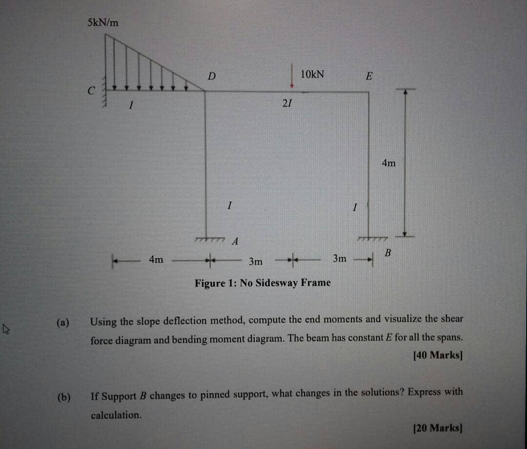 Solved 5kN/m D 10KN E C 1 21 4m 1 1 A B 4m 3m 3m Figure 1: | Chegg.com