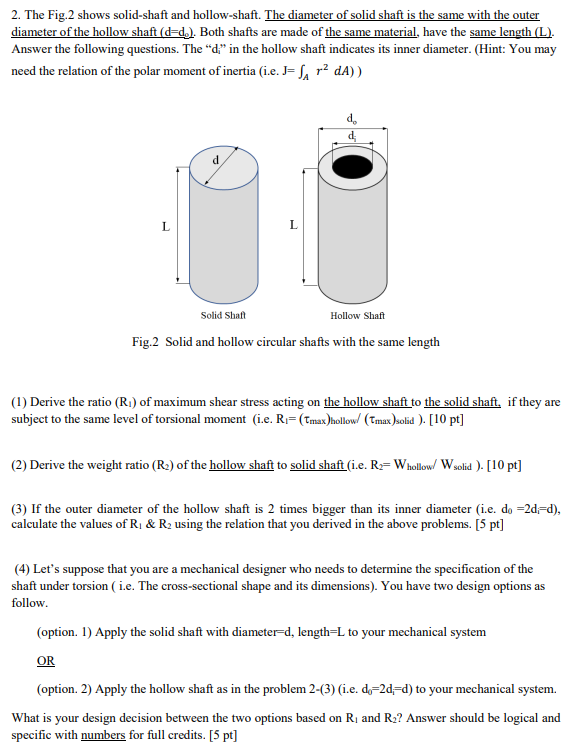 Solved 2. The Fig.2 shows solid-shaft and hollow-shaft. The | Chegg.com