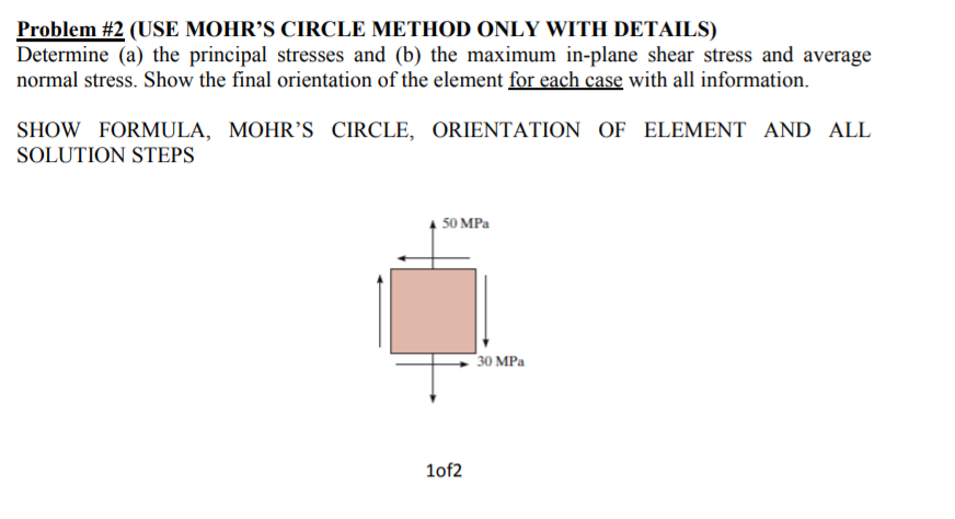 Solved Problem #2 (USE MOHR'S CIRCLE METHOD ONLY WITH | Chegg.com