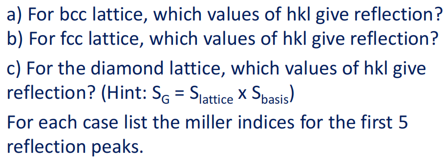 Solved a) For bcc lattice, which values of hkl give | Chegg.com