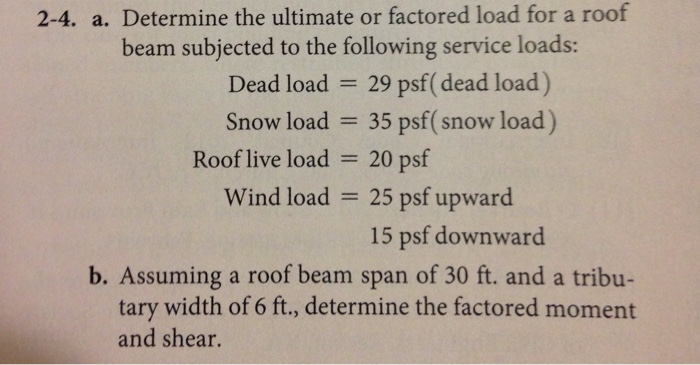 Solved Determine the ultimate or factored load for a roof | Chegg.com