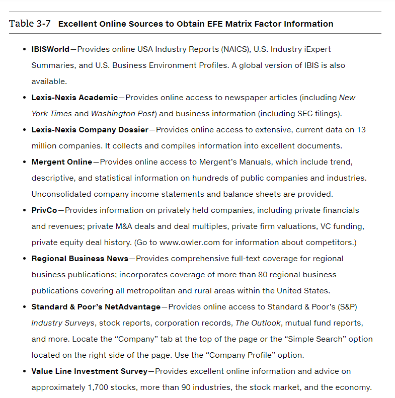 Solved Please Assist. Create an External Factor Evaluation | Chegg.com