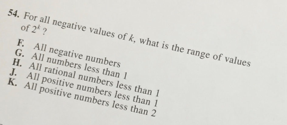Solved 54. For all negative values of k, what is the range | Chegg.com
