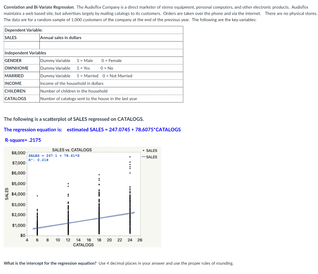 Solved Correlation And Bi Variate Regression The Audiotex