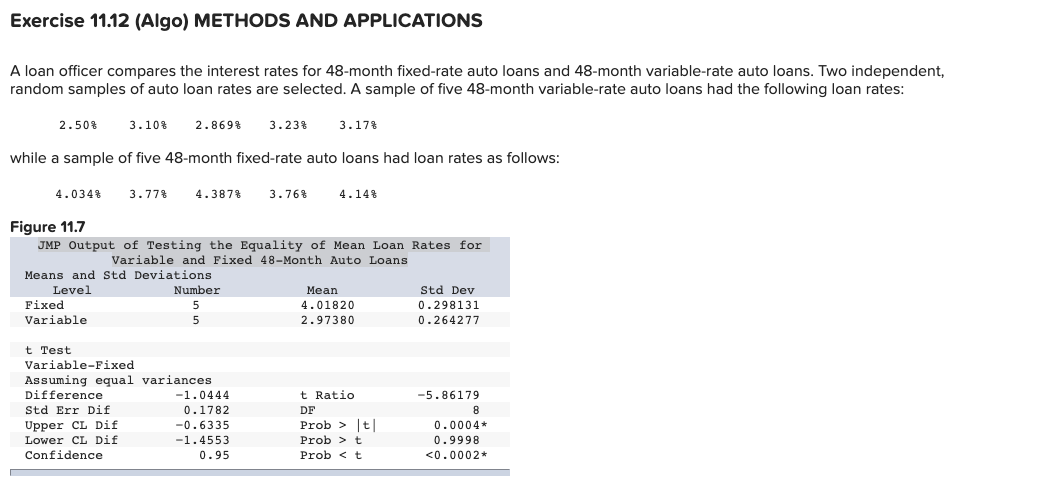 Solved Exercise 11.12 (Algo) METHODS AND APPLICATIONS A loan | Chegg.com
