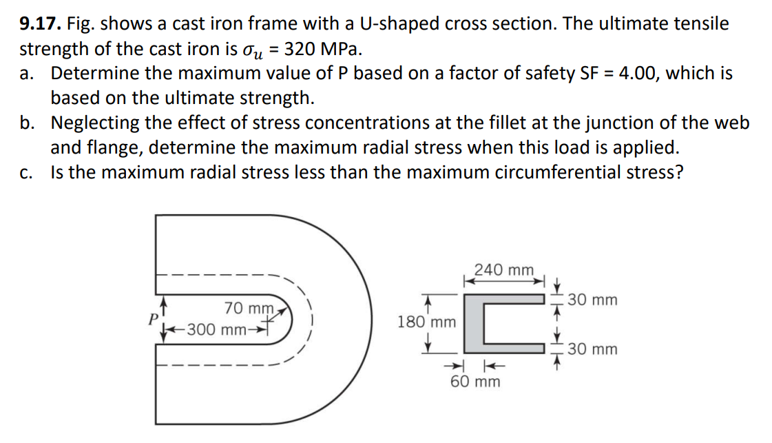 Solved = 9.17. Fig. shows a cast iron frame with a U-shaped | Chegg.com