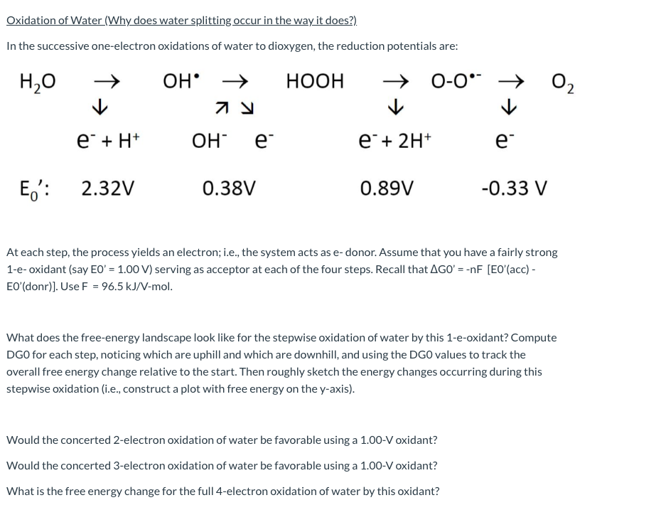 Solved Oxidation of Water (Why does water splitting occur in | Chegg.com