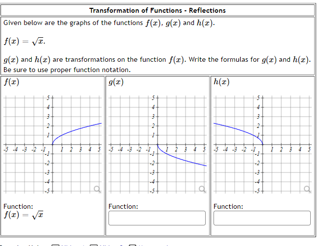 Solved Transformation of Functions - Reflections Given below | Chegg.com
