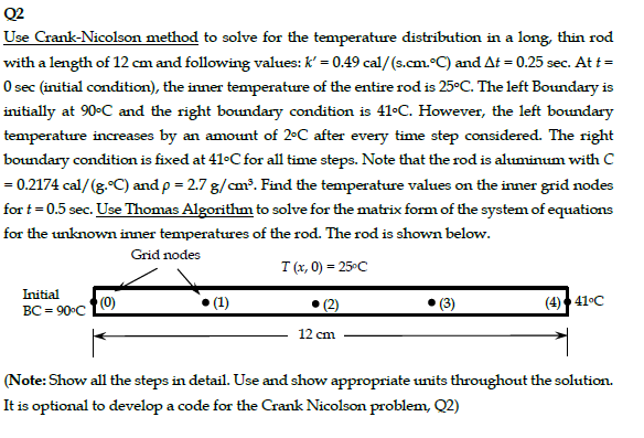Solved Q2 Use Crank-Nicolson method to solve for the | Chegg.com