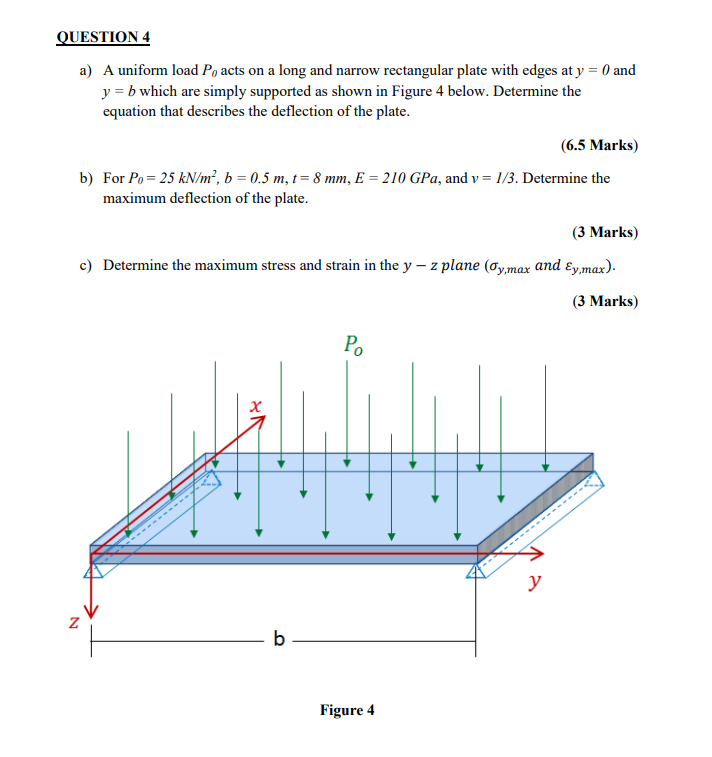 Solved QUESTION 4 a) A uniform load Po acts on a long and | Chegg.com